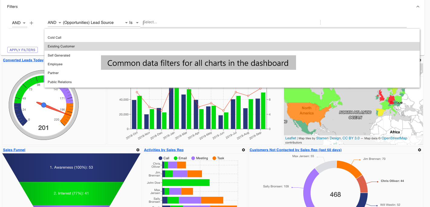 Salesforce | Sapiens.BI - Business Analytics Tool